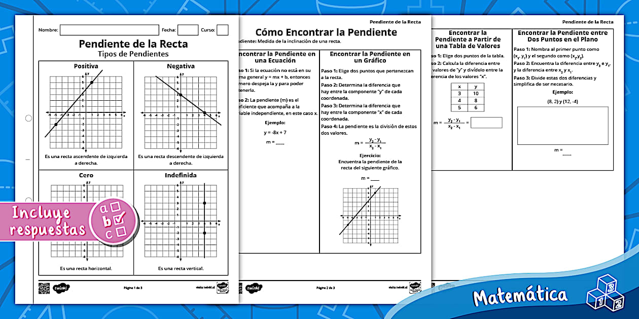 Guía de Trabajo | Pendiente de la Recta | Matemáticas | 8°