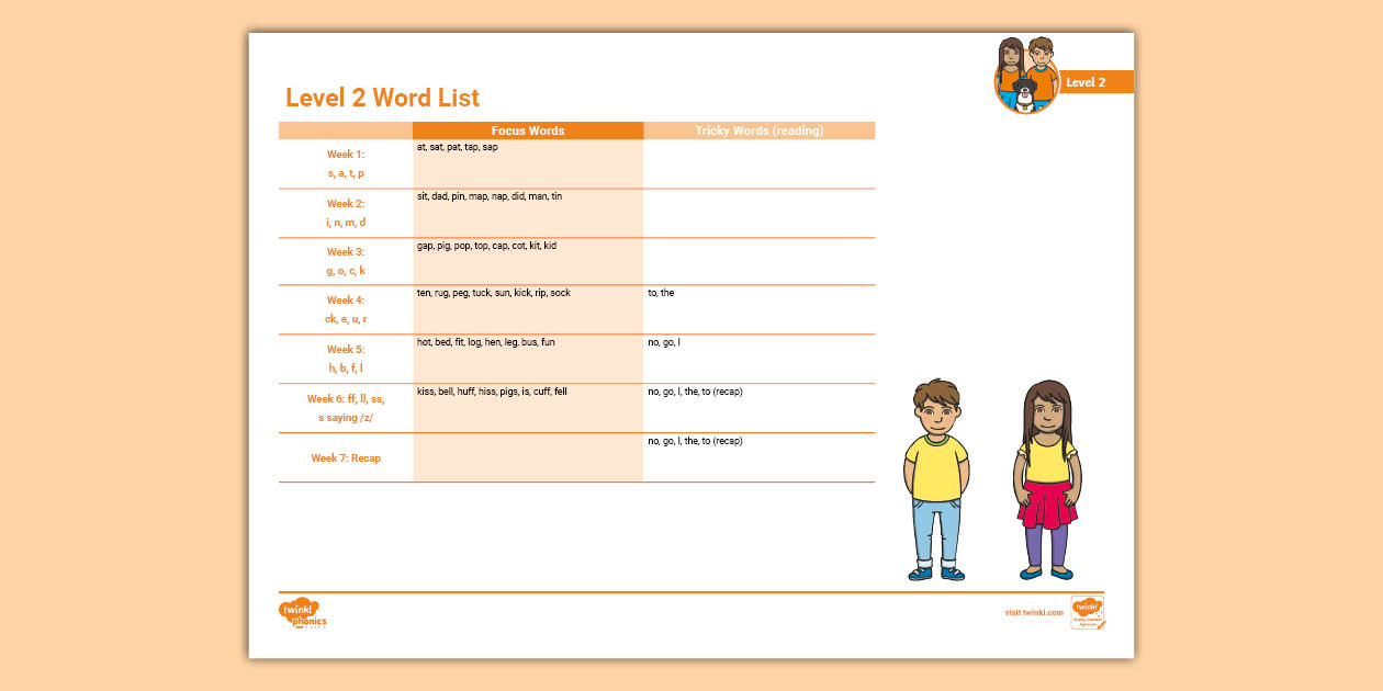 Level 2 Focus Words (teacher made) - Twinkl