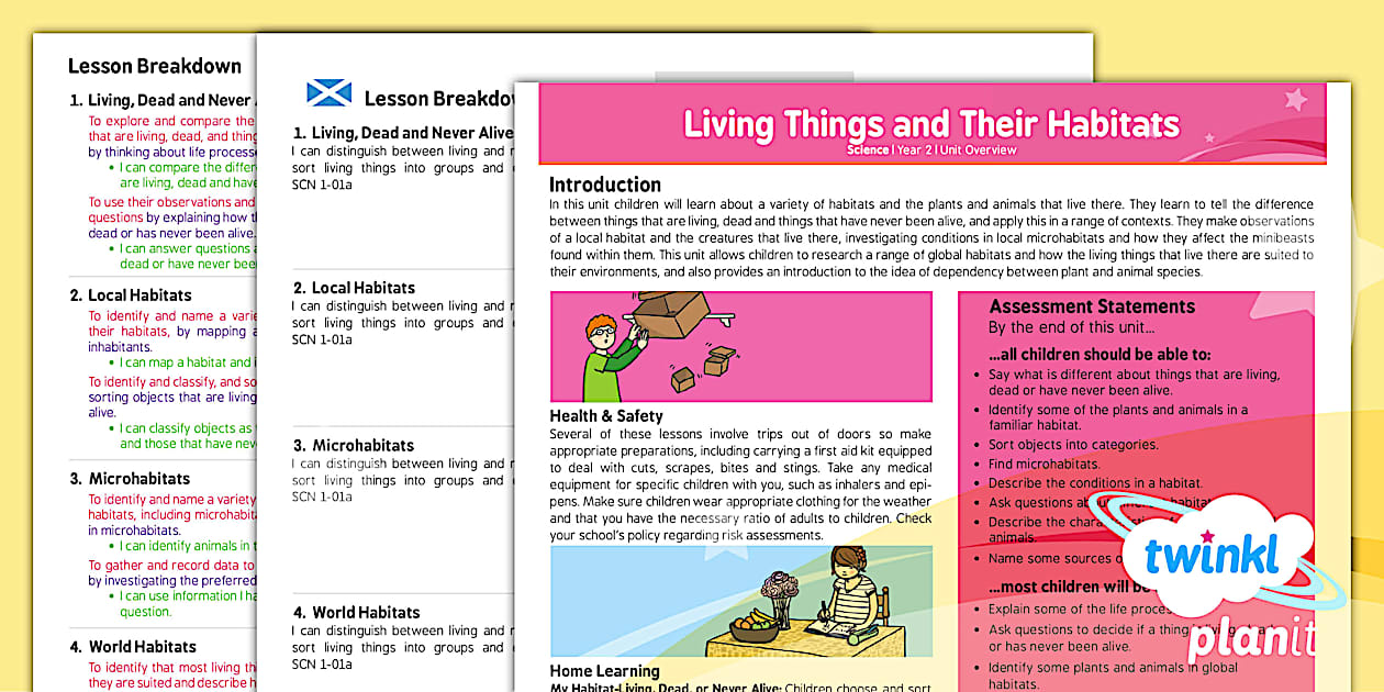 Science: Living Things and Their Habitats Year 2 Planning Overview CfE