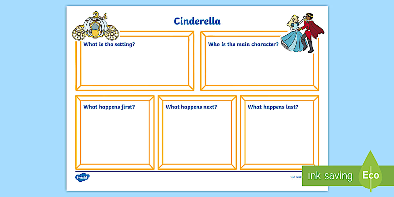 Editable Cinderella Story Review Writing Frame - Twinkl