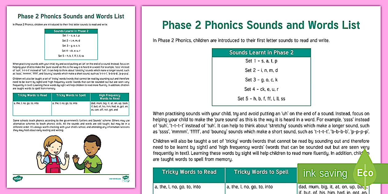 Phase 2 Phonics Sounds and Words List Guide for Parents