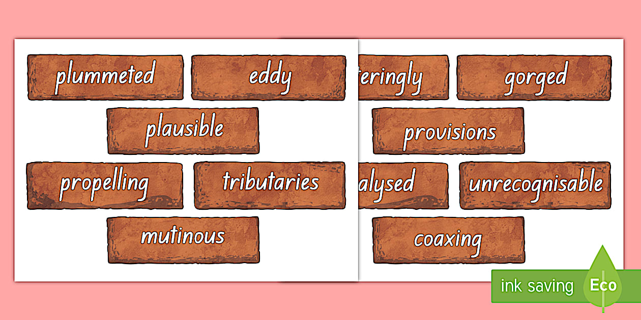 Term 2 Week 5 Year 5 and 6 Chapter Chat Word Wall Display Posters to ...