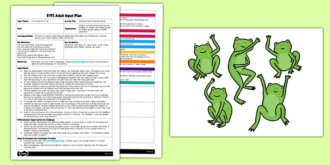 Jumping Frogs Parachute Game EYFS Adult Input Plan and Resource Pack