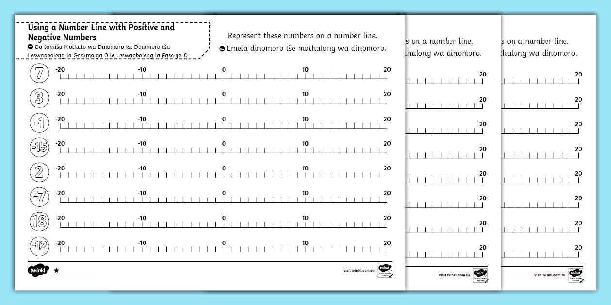 Using a Number Line with Positive & Negative Numbers Sepedi