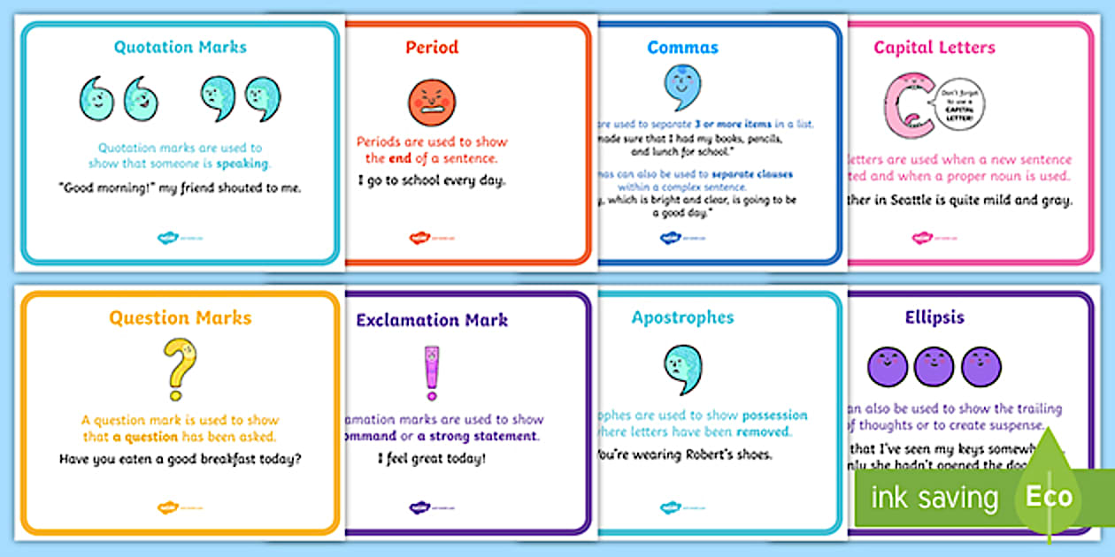 Punctuation Posters (teacher made) - Twinkl