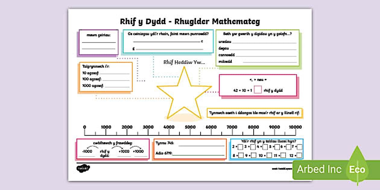 Mat Gweithgaredd Rhif y Dydd Rhuglder Mathemateg Blwyddyn 4