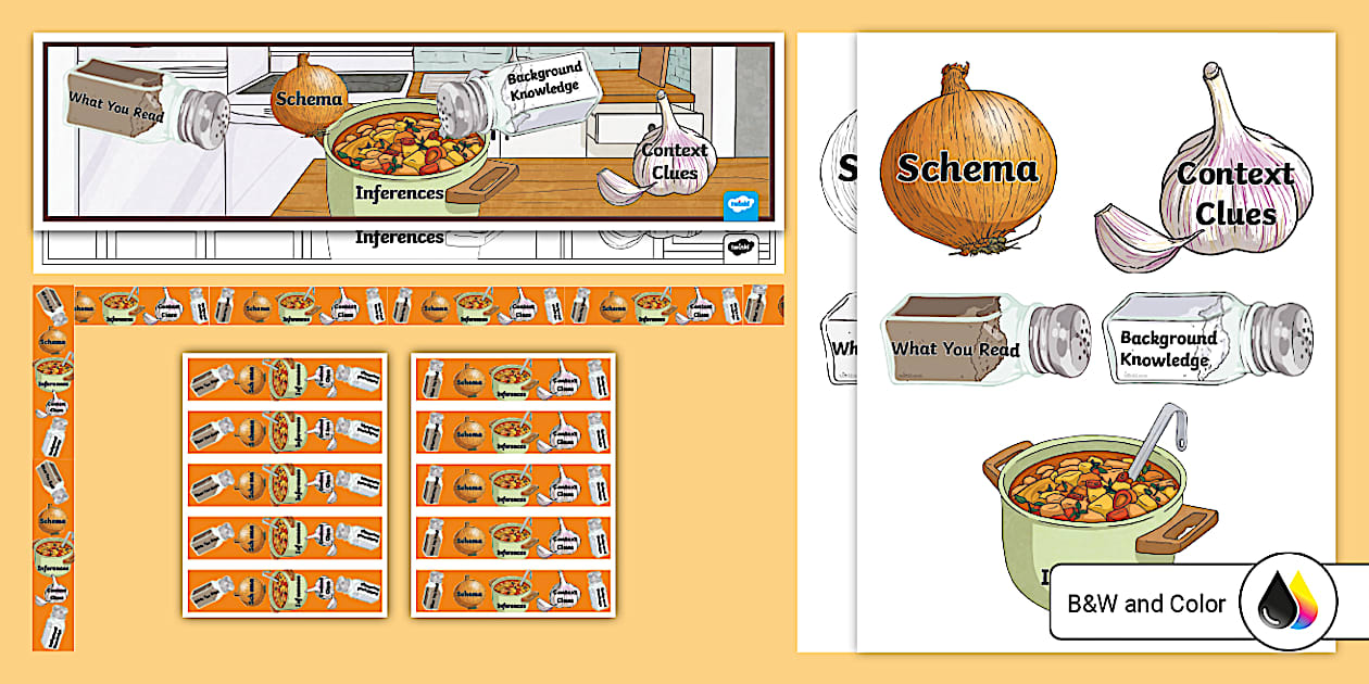 Cookin' Up Inferences Bulletin Board Pack