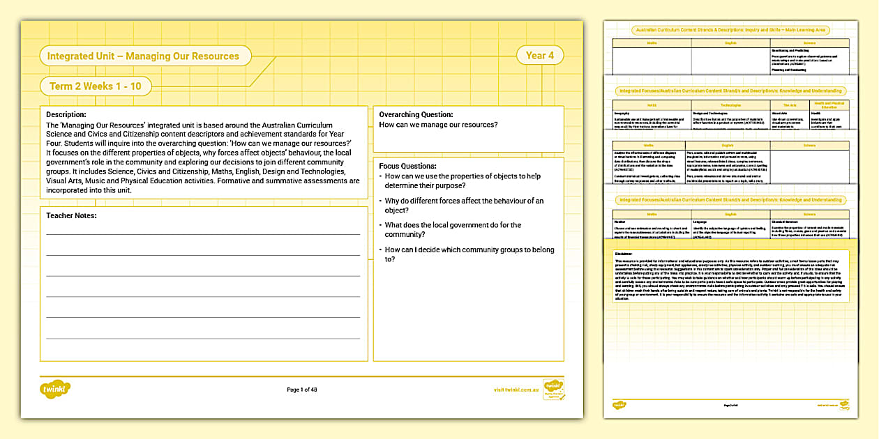 Managing Our Resources Year 4 Integrated Unit Overview