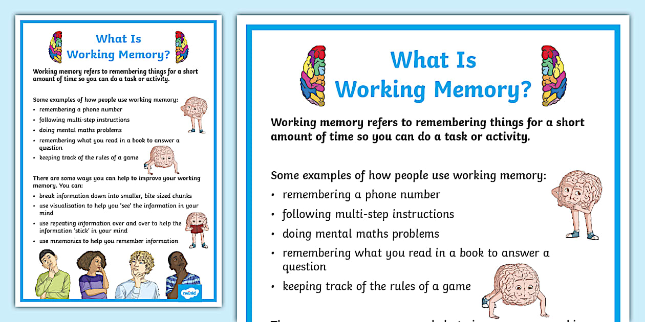 What Is Working Memory? Information Poster - Twinkl