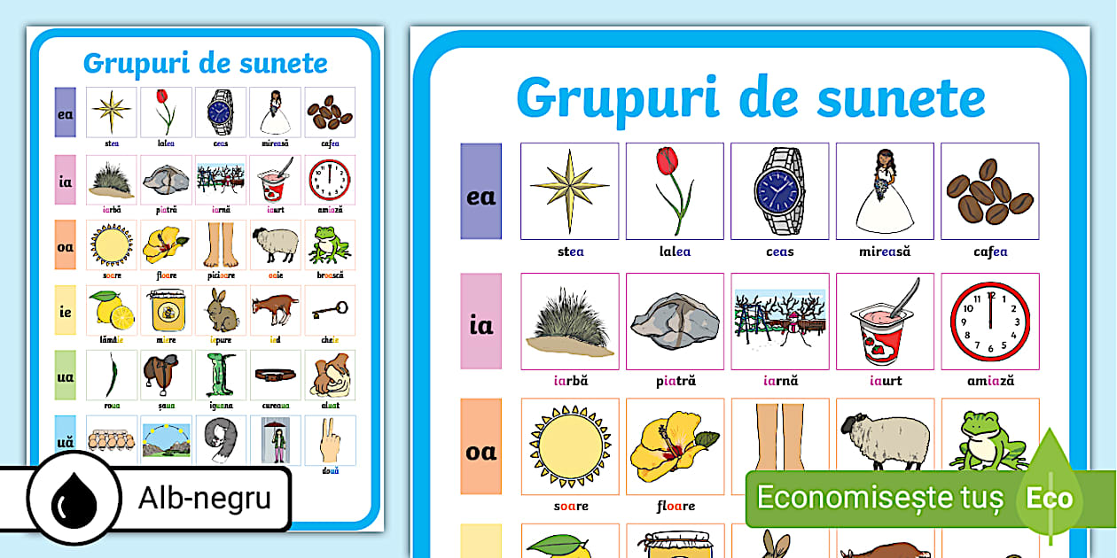 Grupuri De Sunete - Ciclul Primar - România - Twinkl