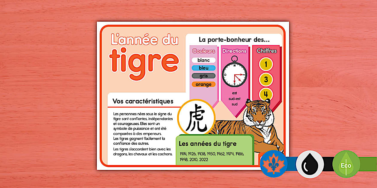 Chinese New Year of the Tiger Display Poster French - Twinkl
