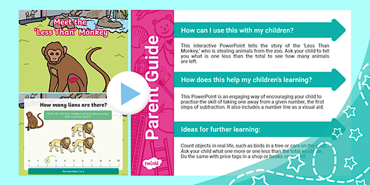 👉 Meet the 'Less Than' Monkey PowerPoint (Ages 5-6) | Parents