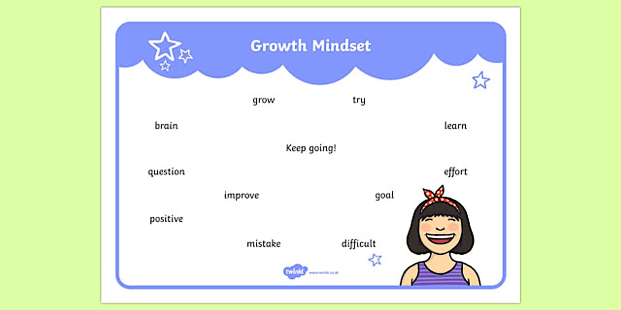 Cursive Growth Mindset Lower School Vocabulary Word Mat