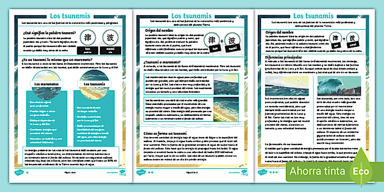 Comprensión lectora por niveles: Los tsunamis - Twinkl