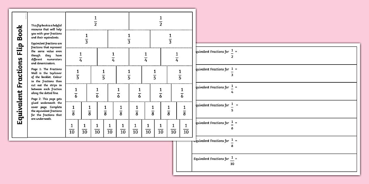Equivalent Fractions Flip Book (teacher made) - Twinkl