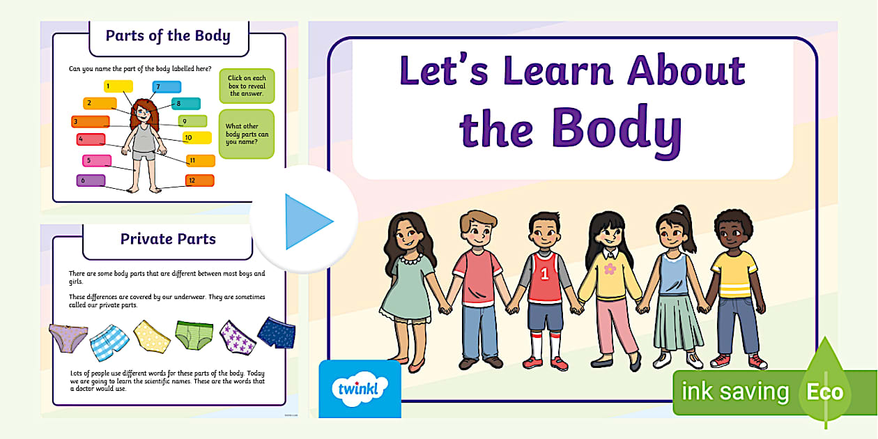 RSHP Body Parts PowerPoint - Learn About My Body | Twinkl