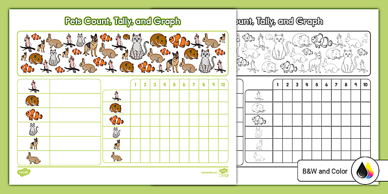 Counting Pets Worksheet | Math Resource | Twinkl USA