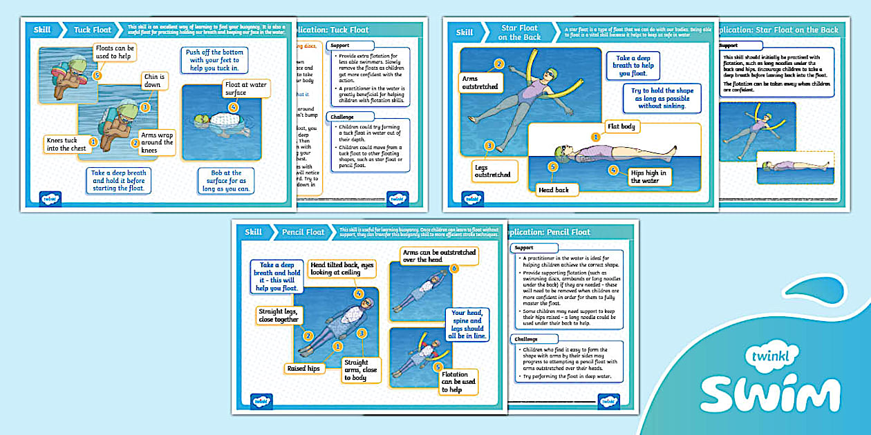 Twinkl Swim - Floating Techniques | Teaching Posters
