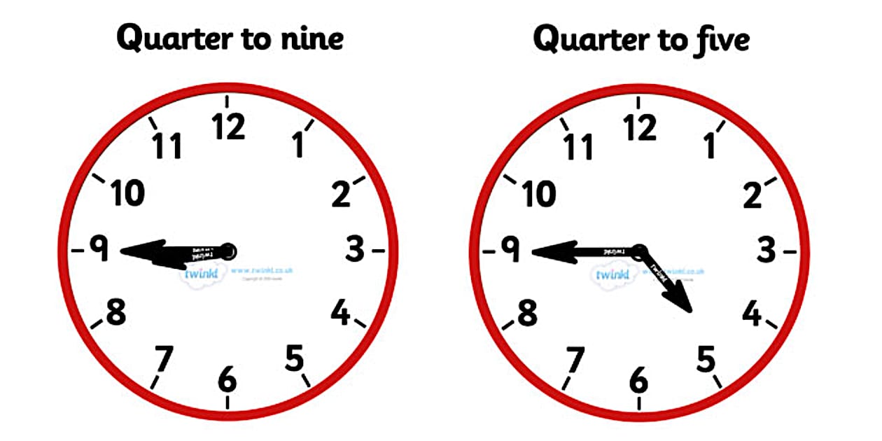 Analogue Clocks - Quarter To - ESL Telling the Time Resources