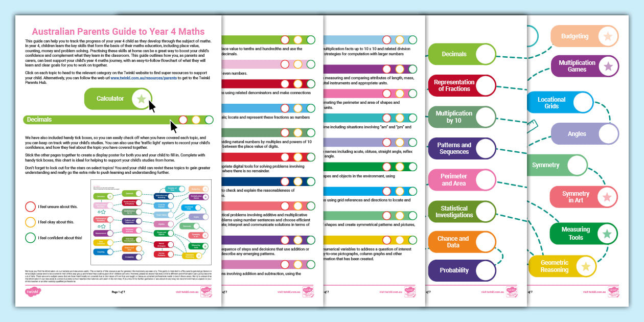 Australian Parents Guide to Year 4 Maths (Teacher-Made)