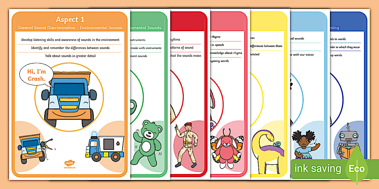 Level 1 Aspect Display Posters (teacher made) - Twinkl