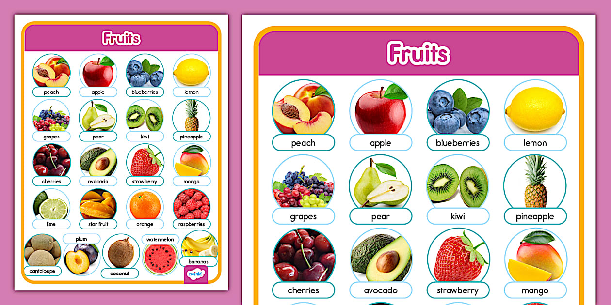 Fruits Poster (teacher made) - Twinkl