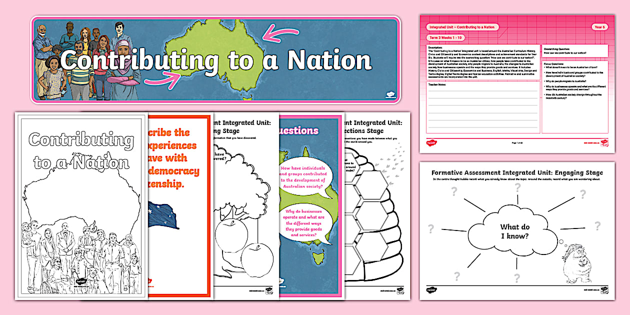 Contributing to a Nation Yr 6 IU Display Pack (teacher made)