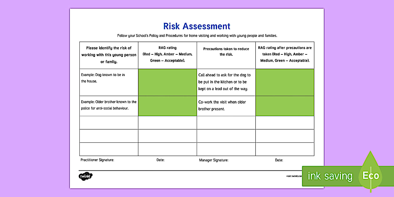 Empty risk assessment template (teacher made) - Twinkl