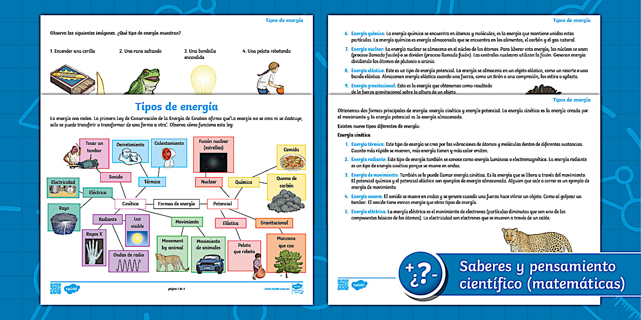Tipos de energía