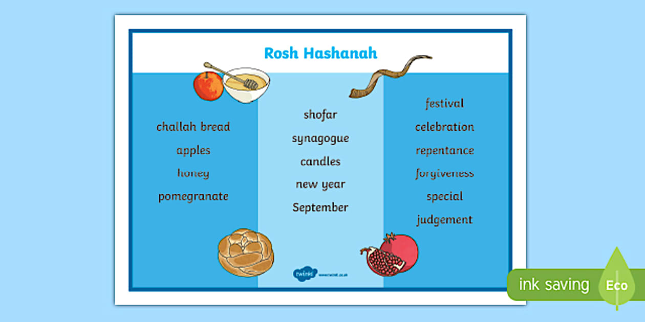 Rosh Hashanah Word Mat - Rosh Hashanah Words - KS2 - Twinkl