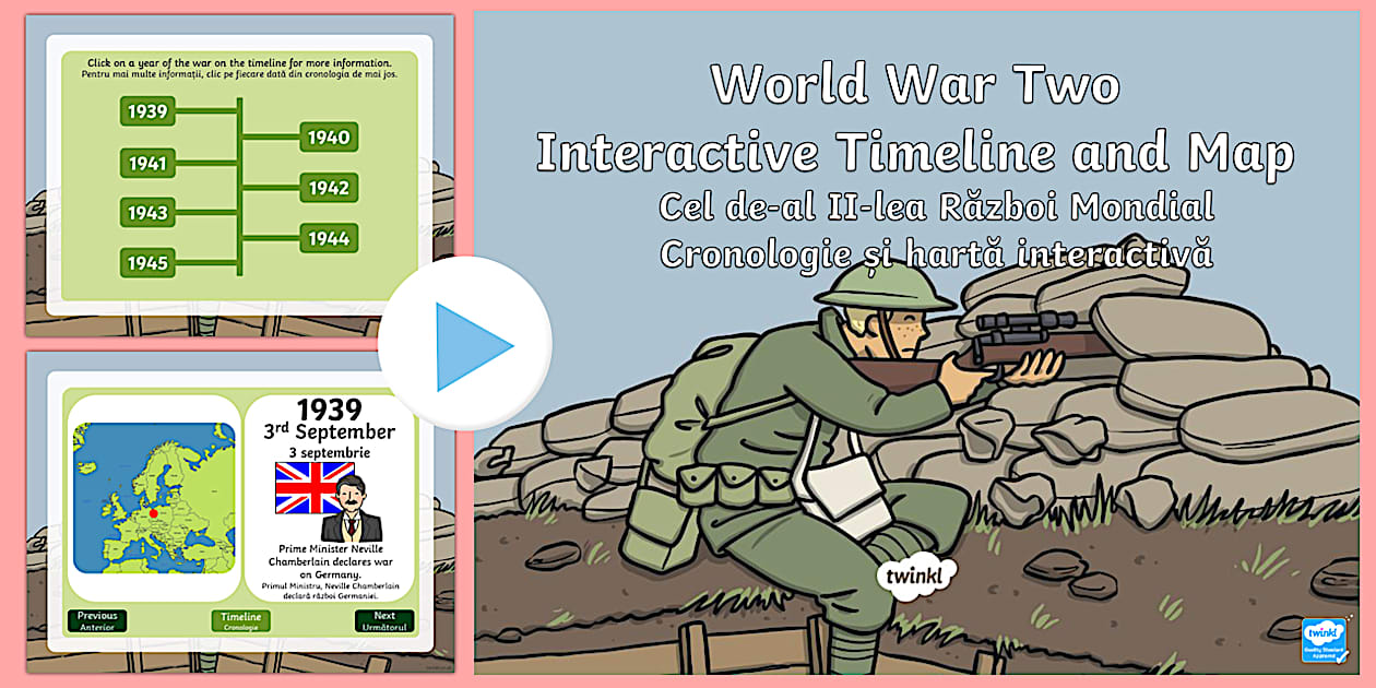 World War Two Interactive Timeline and Map PowerPoint English/Romanian ...