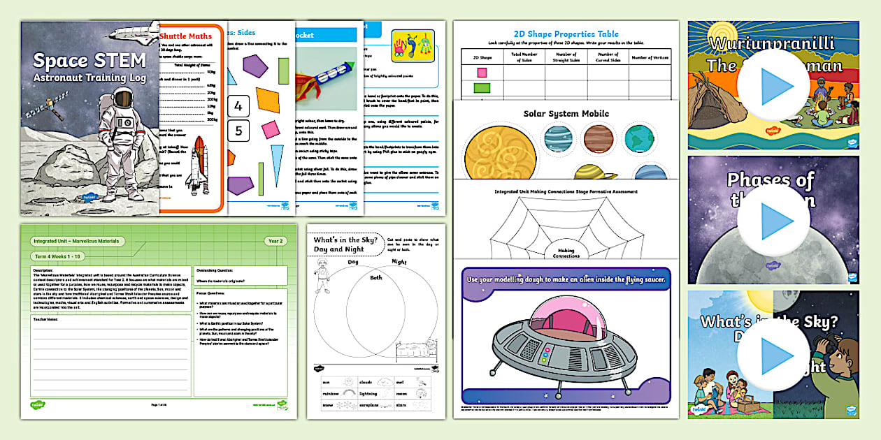 Marvellous Materials Yr 2 Wk 5-6 (teacher made) - Twinkl