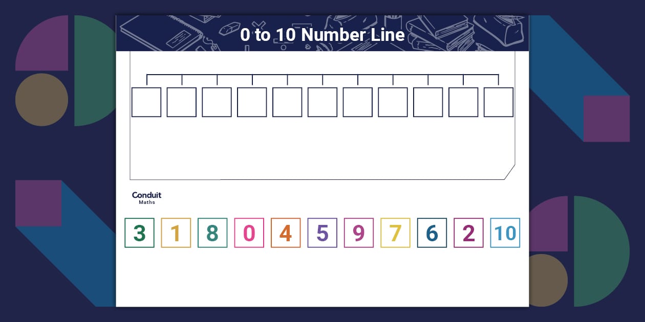 National 1 Number Skills: Ordering 0-10 Number Line Activity