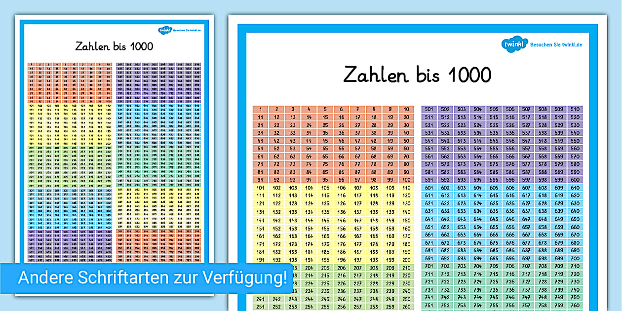 Zahlentabelle 1-1000 | 100er-Blöcke | Display-Poster