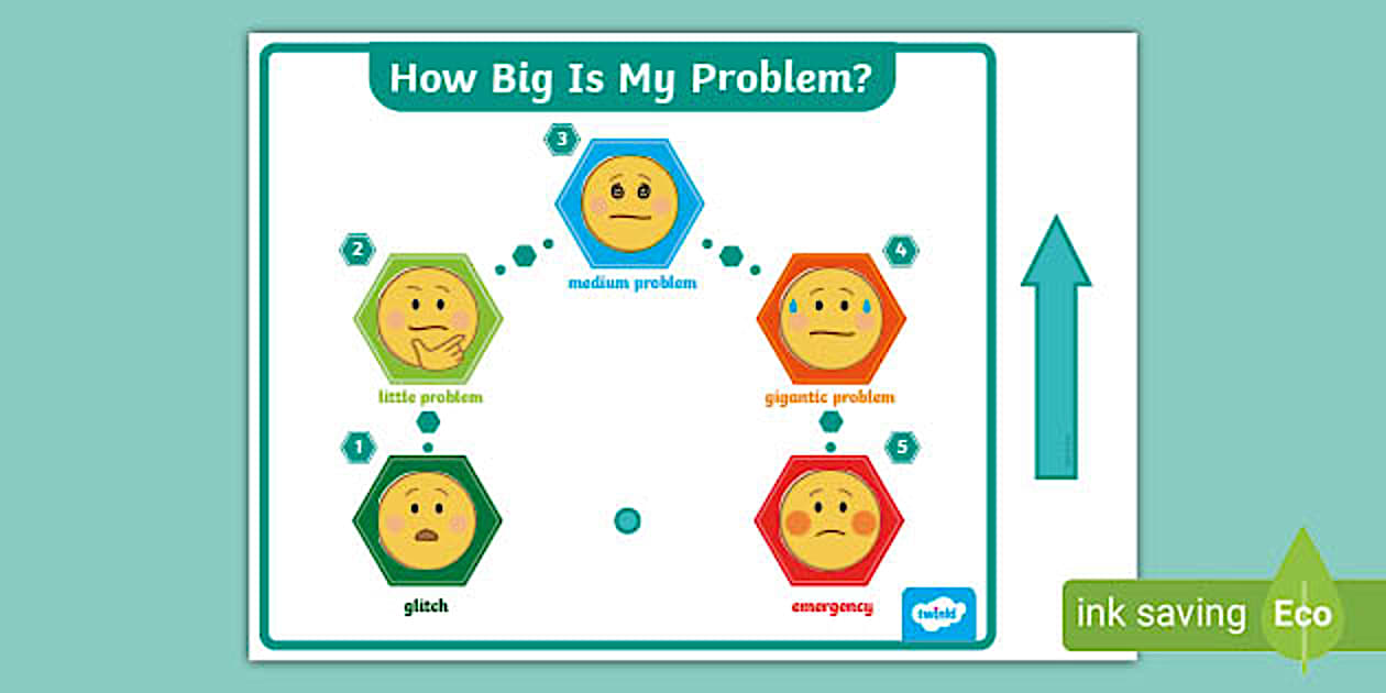 How Big Is My Problem? (teacher made) - Twinkl