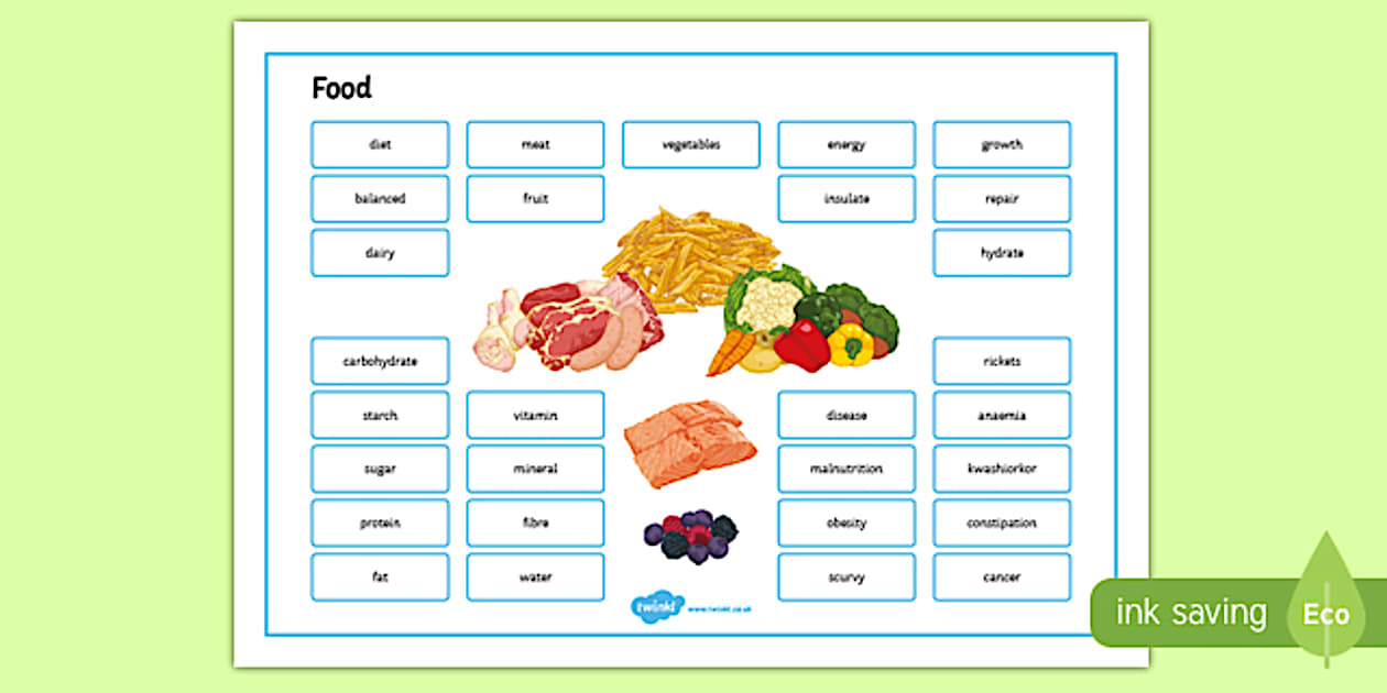 Food and Diet Word Mat (Teacher-Made) - Twinkl