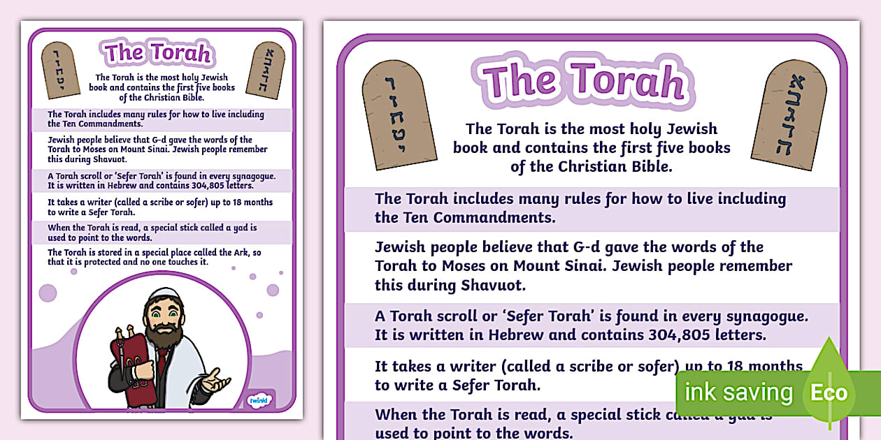 A Vibrant Torah Facts Display Poster | Judaism | Twinkl