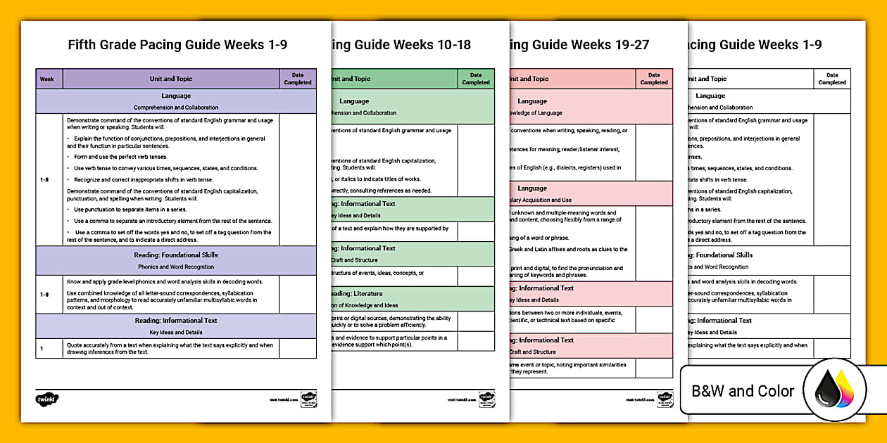 Weekly Pacing Guide for Fifth Grade English and Language Arts