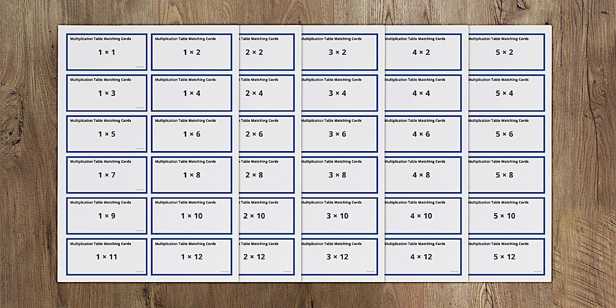 Multiplication Table Matching Game (Hecho por educadores)