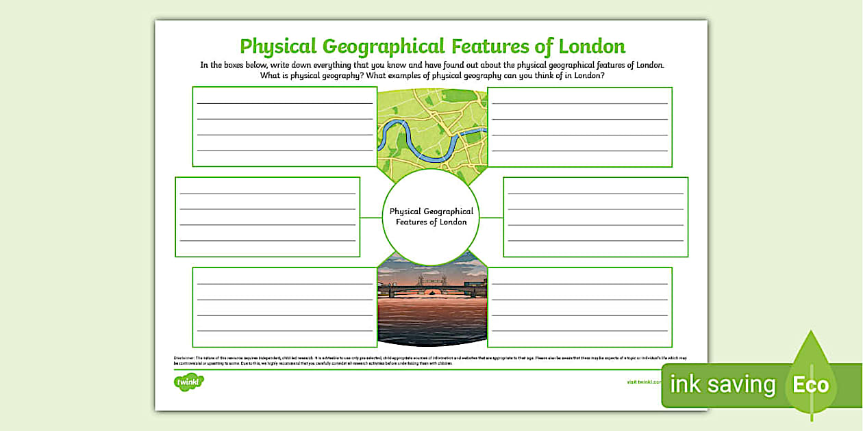 Physical Geographical Features of London Mind Map - Twinkl
