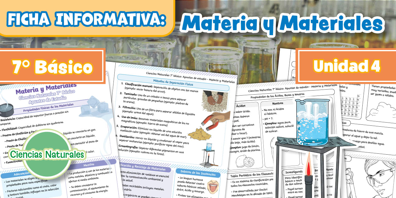 Apuntes | Ciencias Naturales | 7° | Materia | materiales