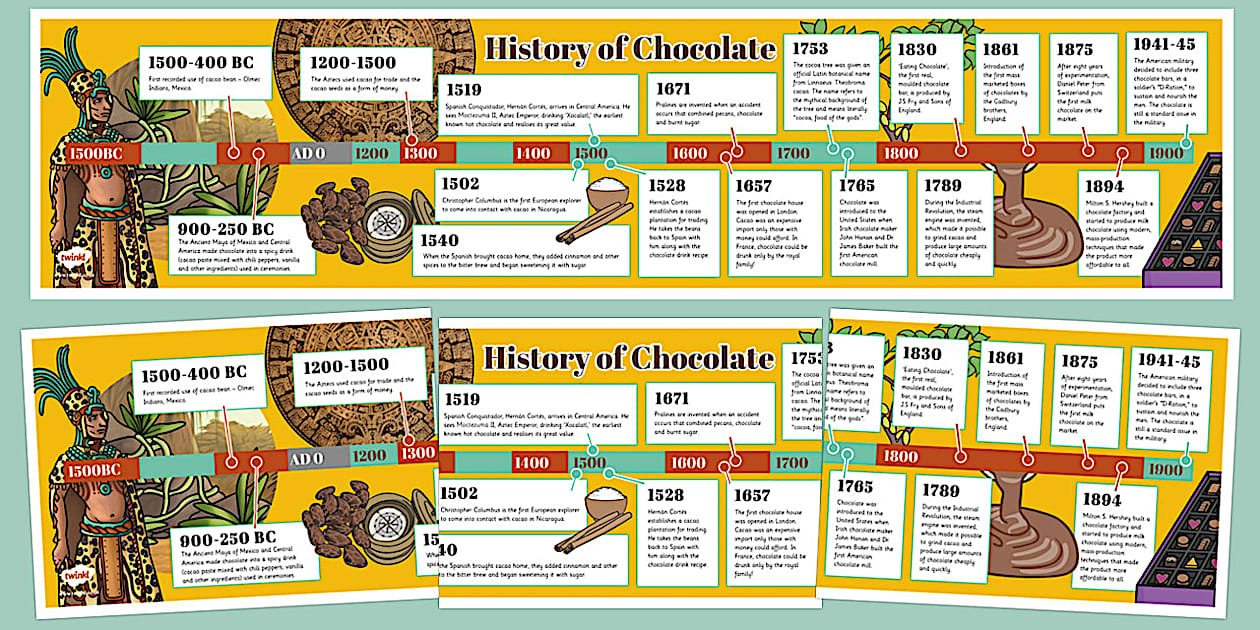 The History of Chocolate Timeline (teacher made) - Twinkl