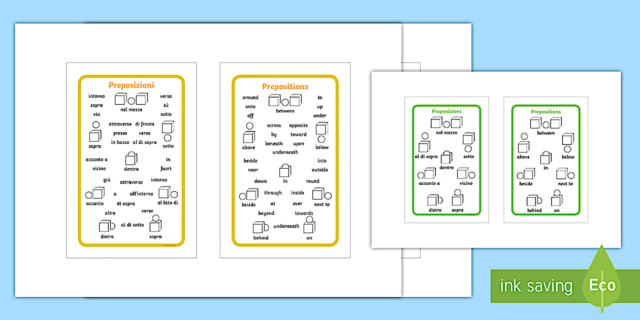 Prepositions Prompt Frame Prepositions Word Mat Twinkl