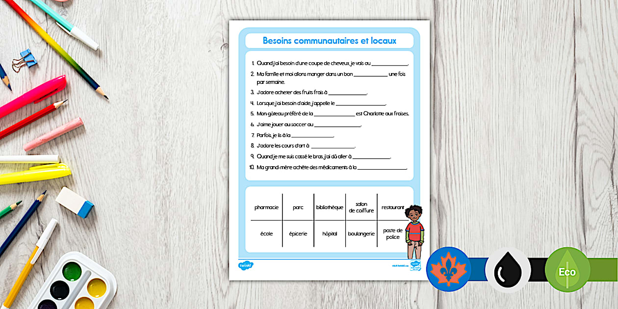 Community Places and Community Needs Worksheet French