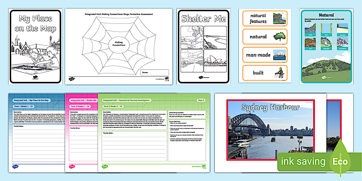 Introduction to Integrated Units| Teaching Activities