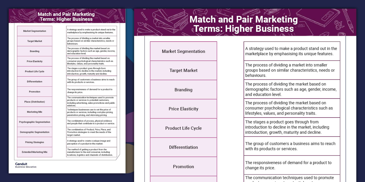 Marketing Terms Match and Pair (teacher made) - Twinkl