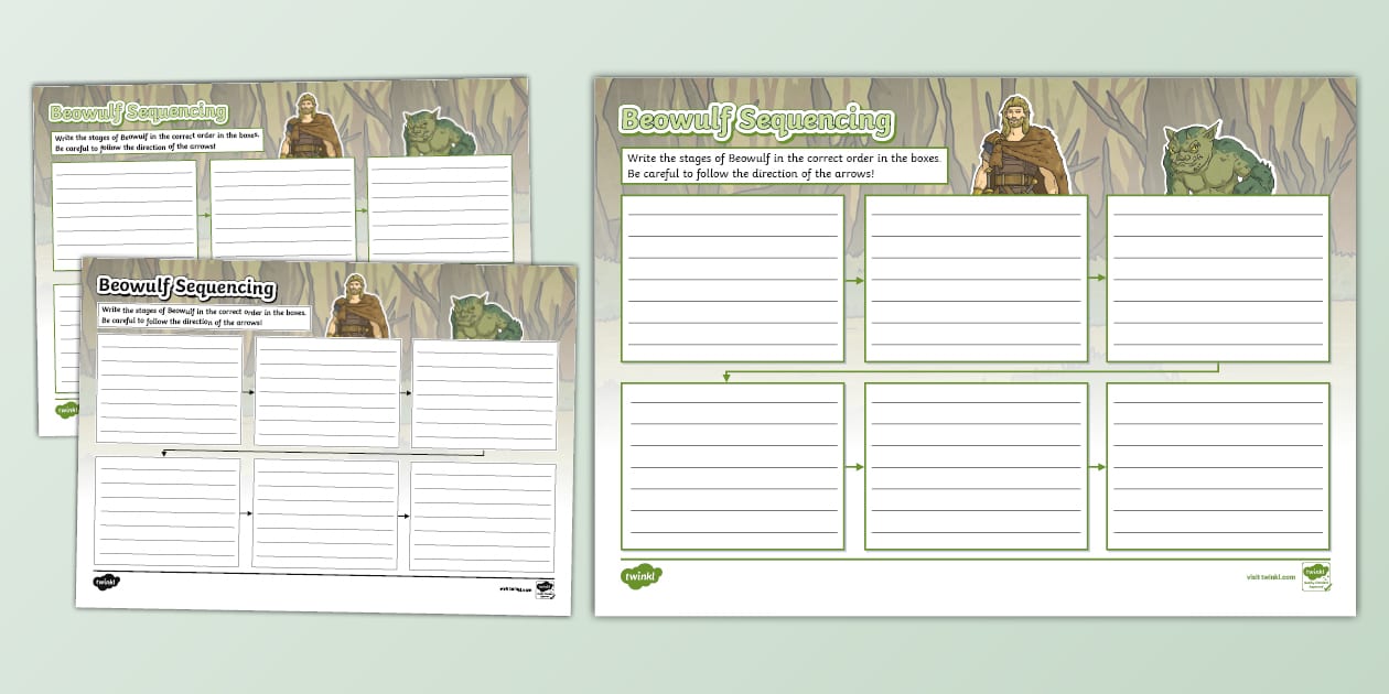 Beowulf Sequencing Mind Map - Twinkl English (Teacher-Made)