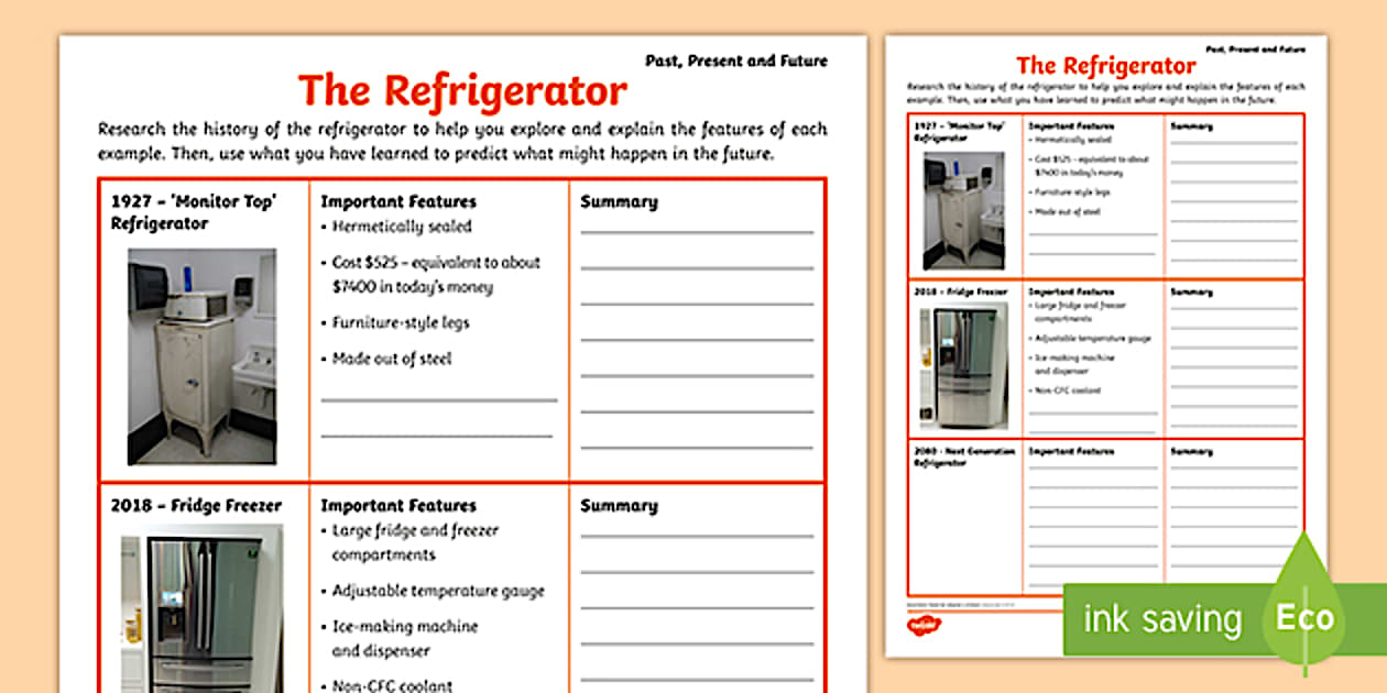 The Refrigerator: Past, Present and Future Worksheet