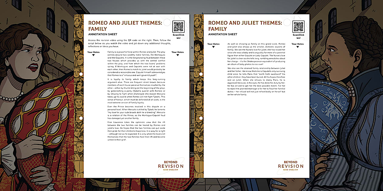 Romeo and Juliet: Themes - Family Annotation Sheet - Twinkl