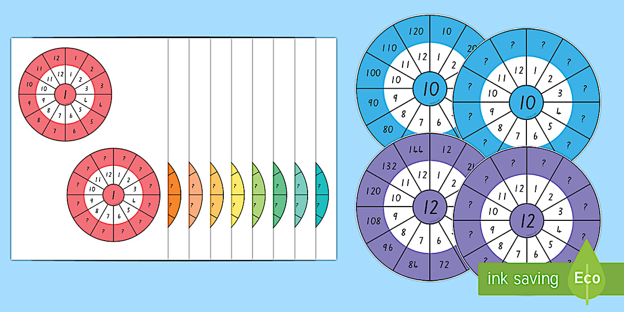 1 to 12 Times Table Wheel Cut-Out Pack